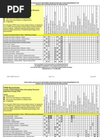 Texas Boat Registration Form PWD 143M | PDF | Identity Document