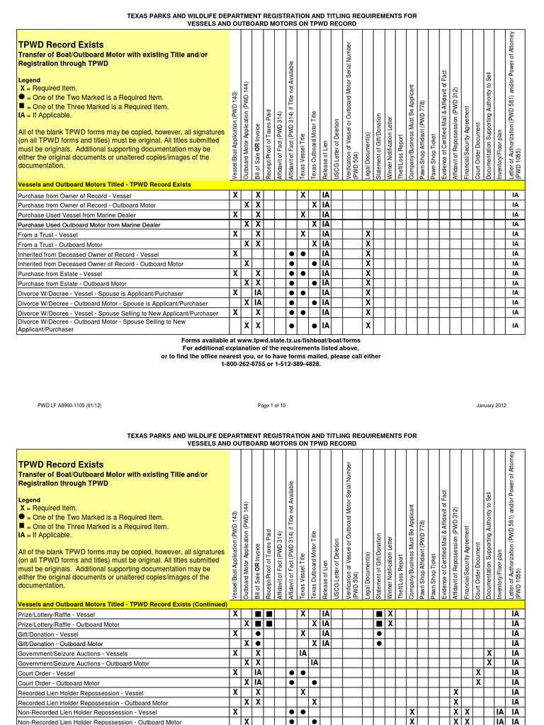 Texas Boat Title Transfer Requirements | PDF | Pawnbroker | Invoice