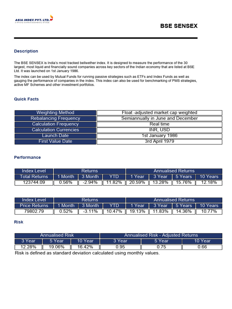 Overview of BSE SENSEX Index | PDF | Investing | Financial Markets