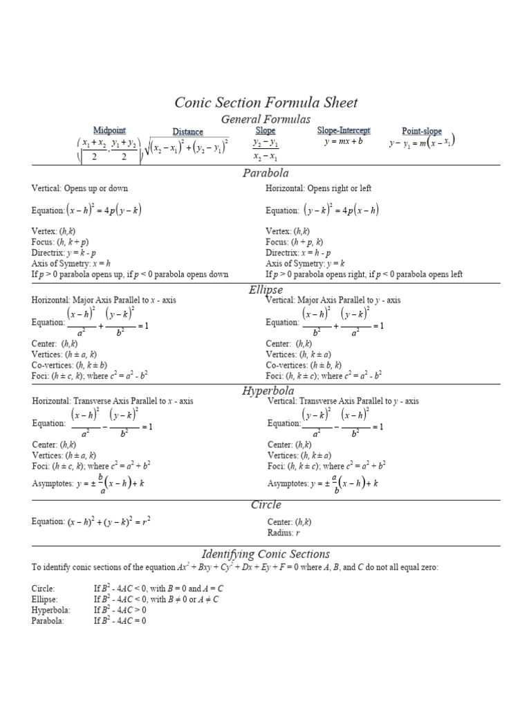 Conic Sections Formula Sheet | PDF | Differential Geometry | Classical ...