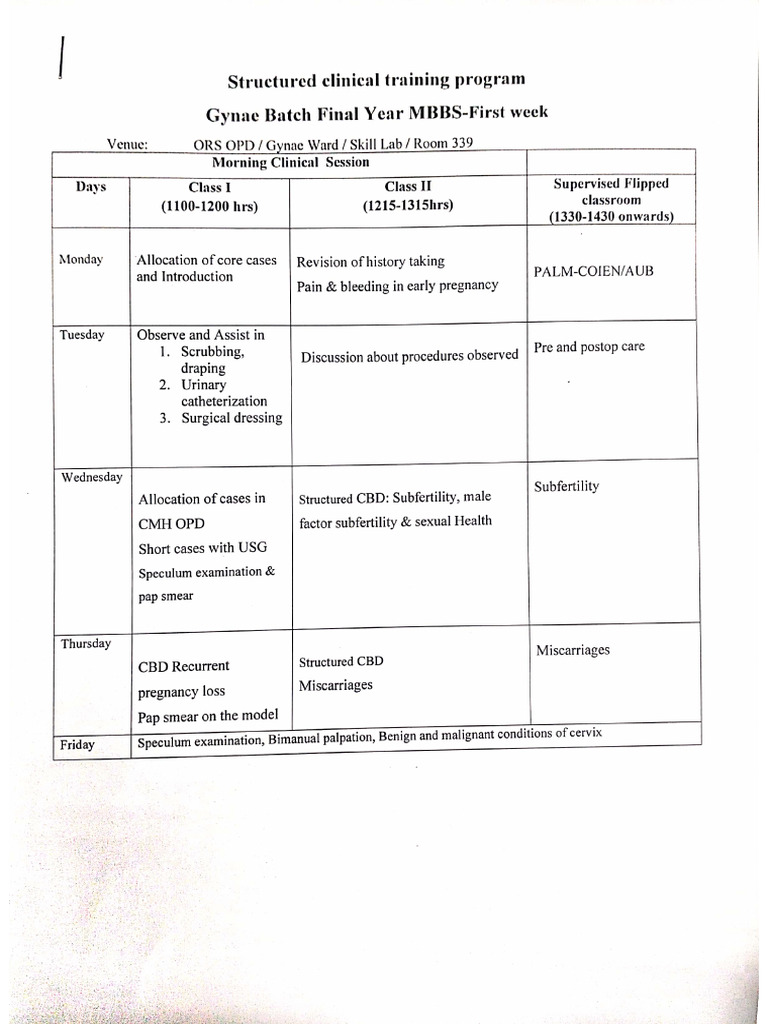 Gynae Ward Material | PDF