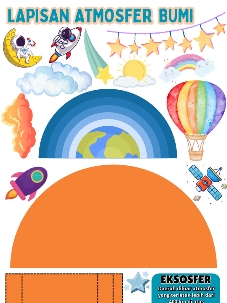 Pop Up Lapisan Atmosfer | PDF