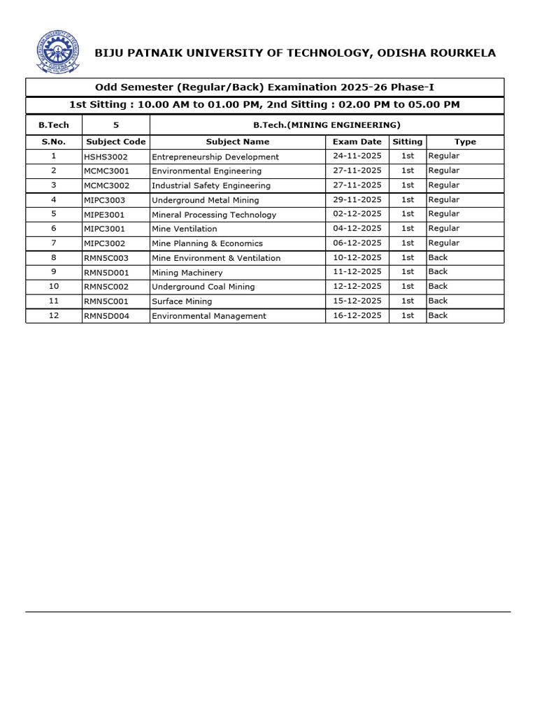 Repo Schedule | PDF