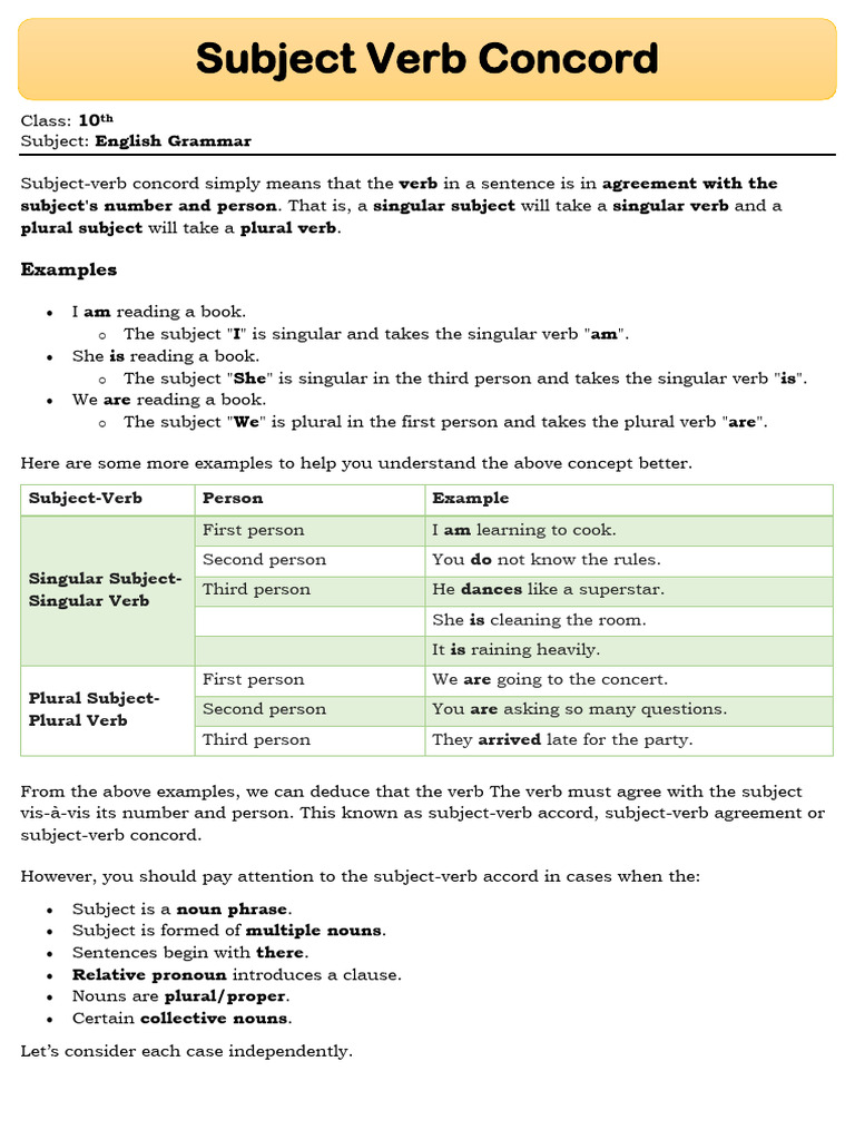 Subject-Verb Concord Explained | PDF | Subject (Grammar) | Grammatical ...