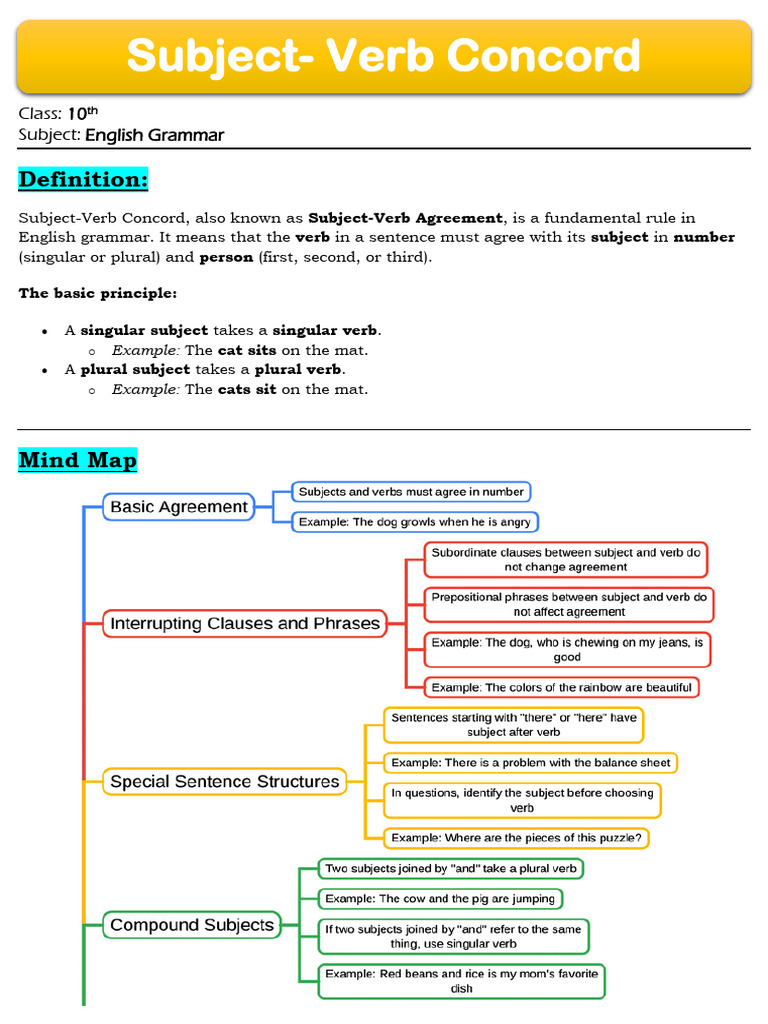 Subject-Verb Concord - Class 10th English Grammar | PDF | Grammatical ...