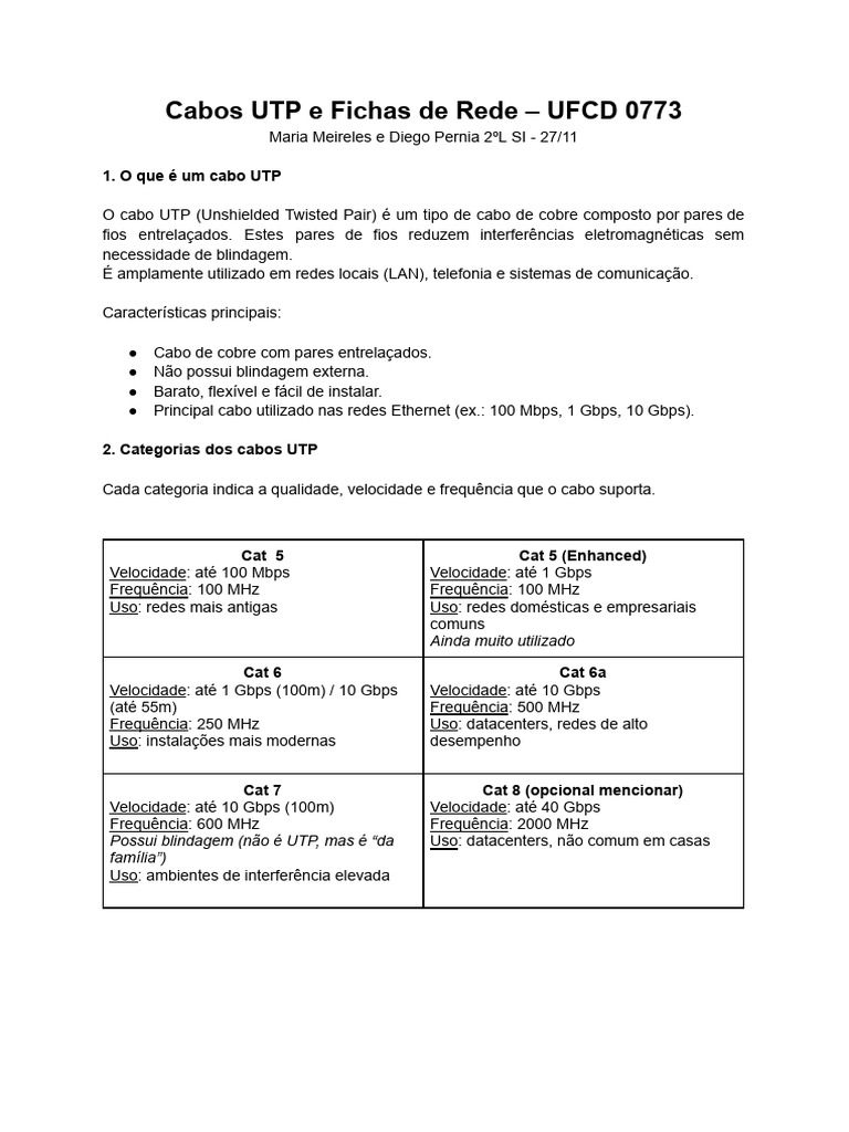 Cabos UTP e Fichas de Rede Explicados | PDF | Fibra ótica | Equipamento ...