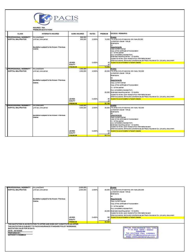 PI For Hospitals Various Limits Quotation PDF | PDF | Insurance | Civil ...