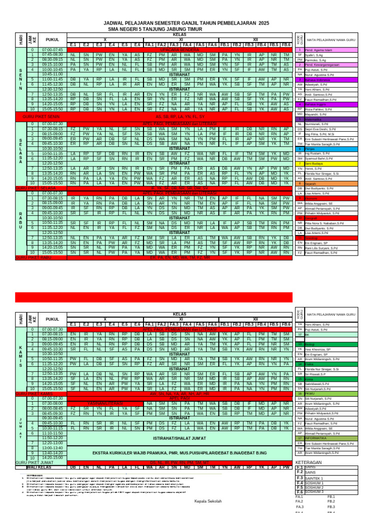 1. Roster Semester Ganjil 13 Juli Ta.2025 2026 4 Agustus 2025 | PDF