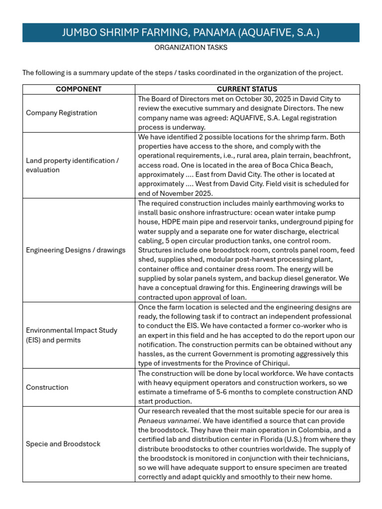 Aquacult Jumbo Shrimp Project Panama Organization Report 11.19.2025 | PDF