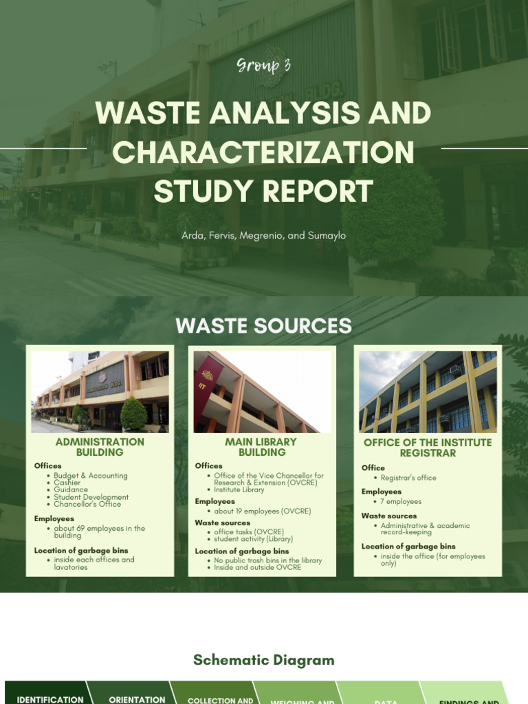 Waste Characterization Study Report | PDF | Waste Management | Waste