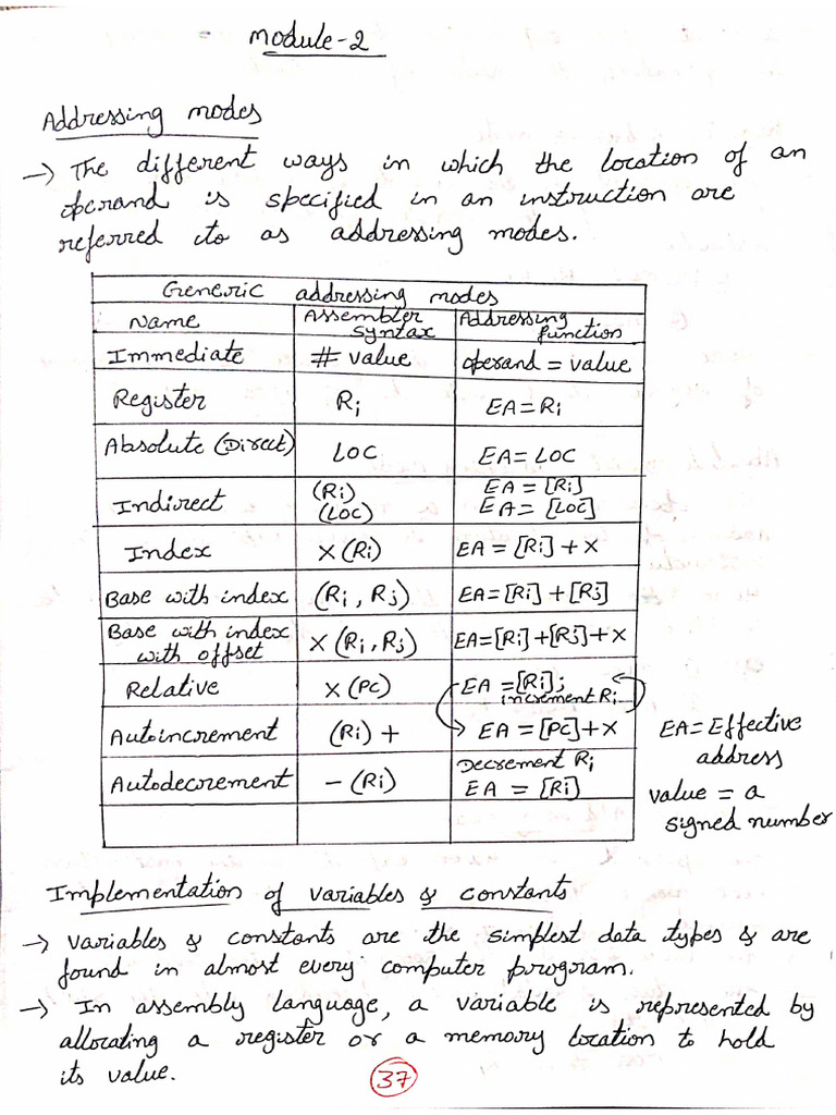COA Module-2 Notes | PDF