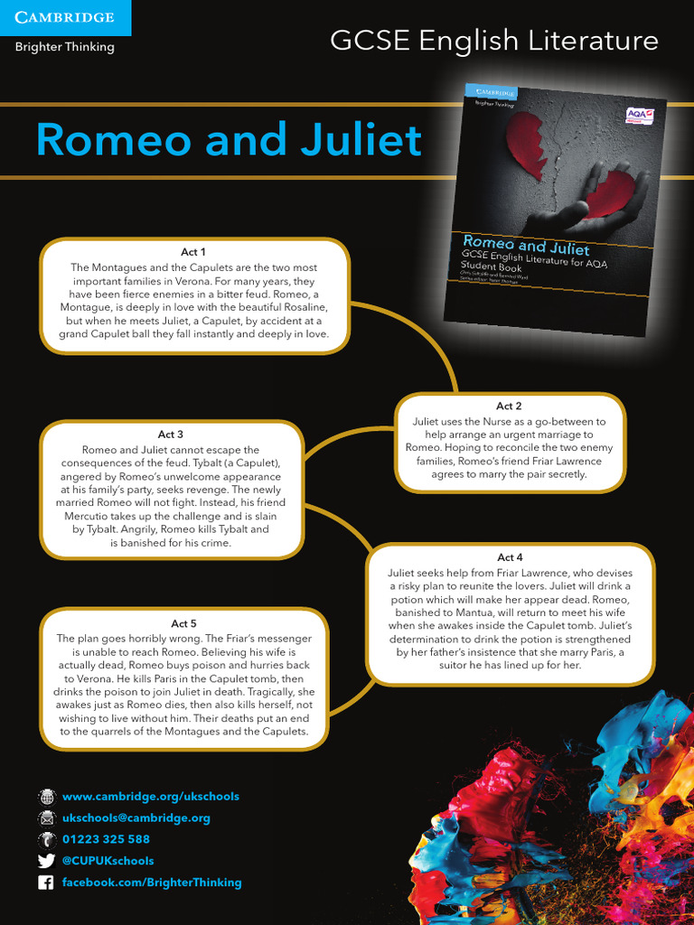 Romeo and Juliet: A Tragic Overview | PDF | Characters In Romeo And ...