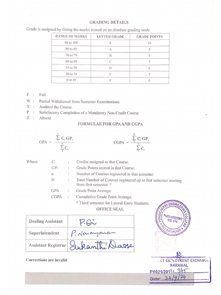 CGPA Conversion | PDF