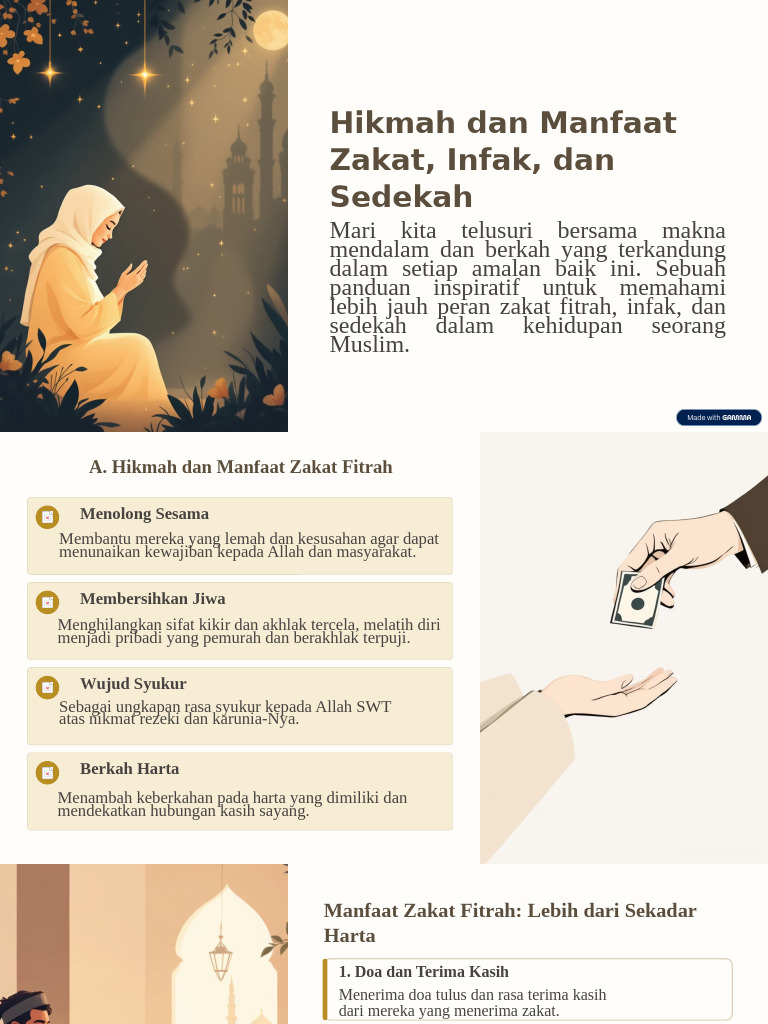PPT Hikmah-dan-Manfaat-Zakat-Infak-dan-Sedekah (1) | PDF