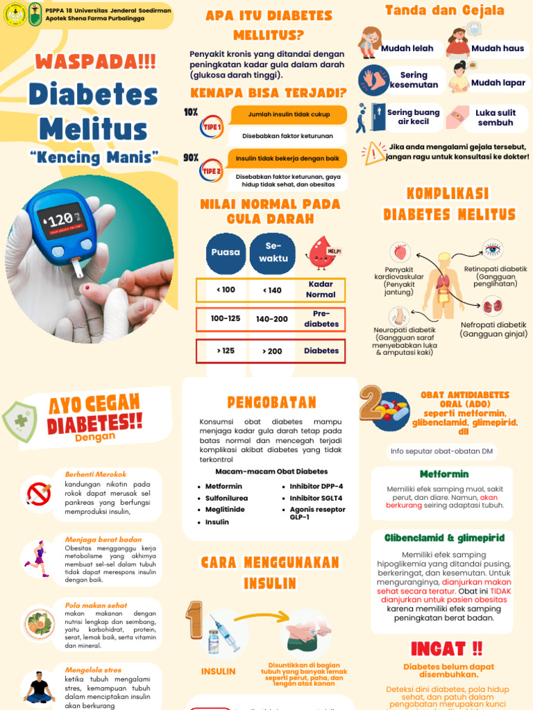 Panduan Lengkap Diabetes Melitus | PDF