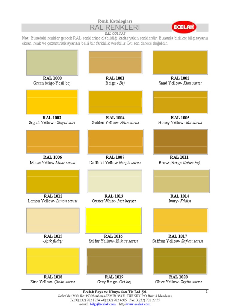 RAL Renkleri | PDF