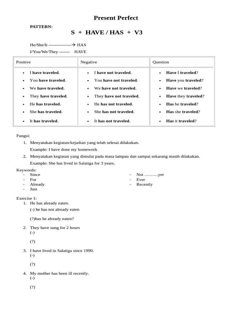 Present Perfect | PDF | Chess Theory | Chess