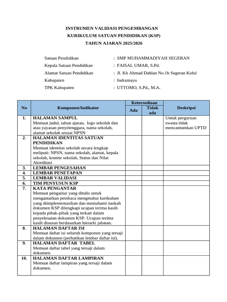INSTRUMEN VALIDASI KSP VALIDATOR | PDF