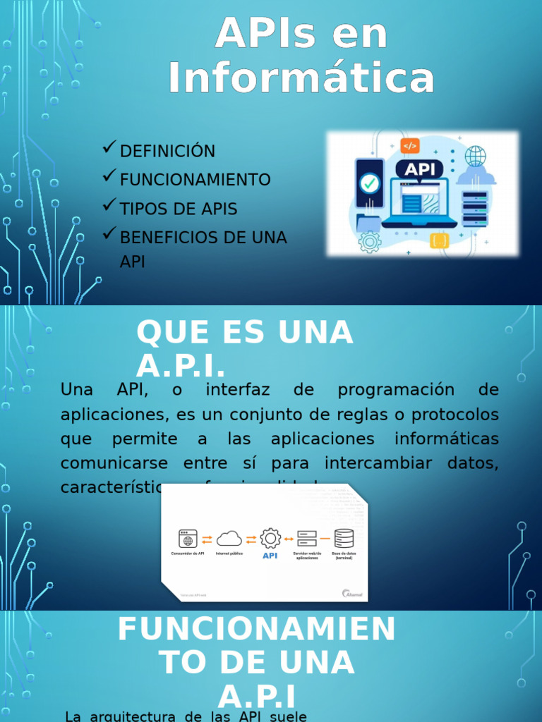 Guía Completa sobre APIs en Informática | PDF | Software de la ...