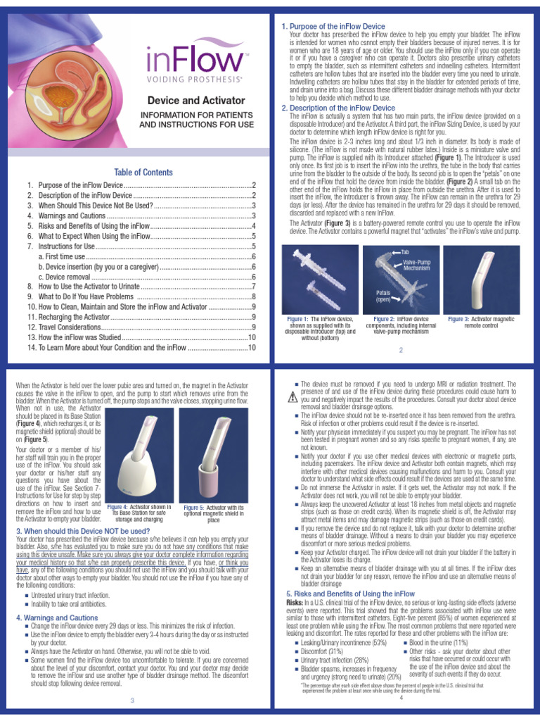 Patient Instructions For The InFlow Device and Activator | PDF ...