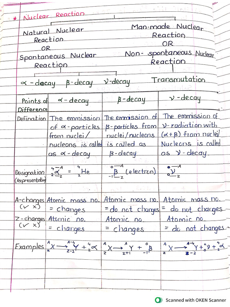 Nuclear Chemistry and Radioactivity 2 | PDF