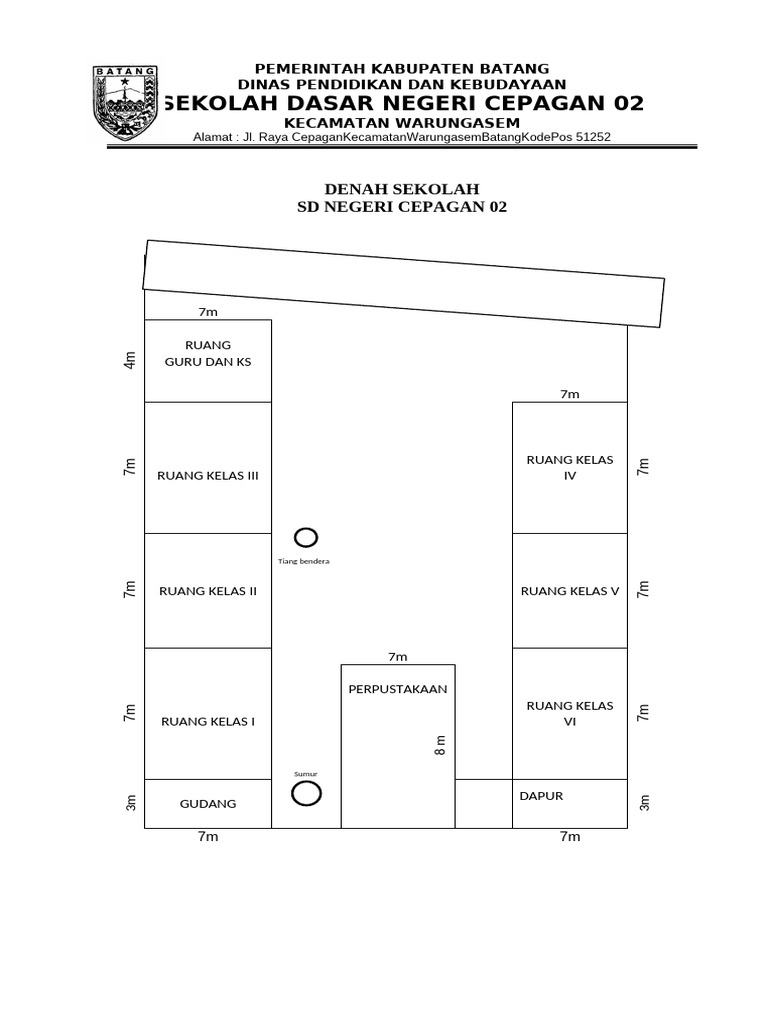 Denah SD Negeri Cepagan 02 Batang | PDF