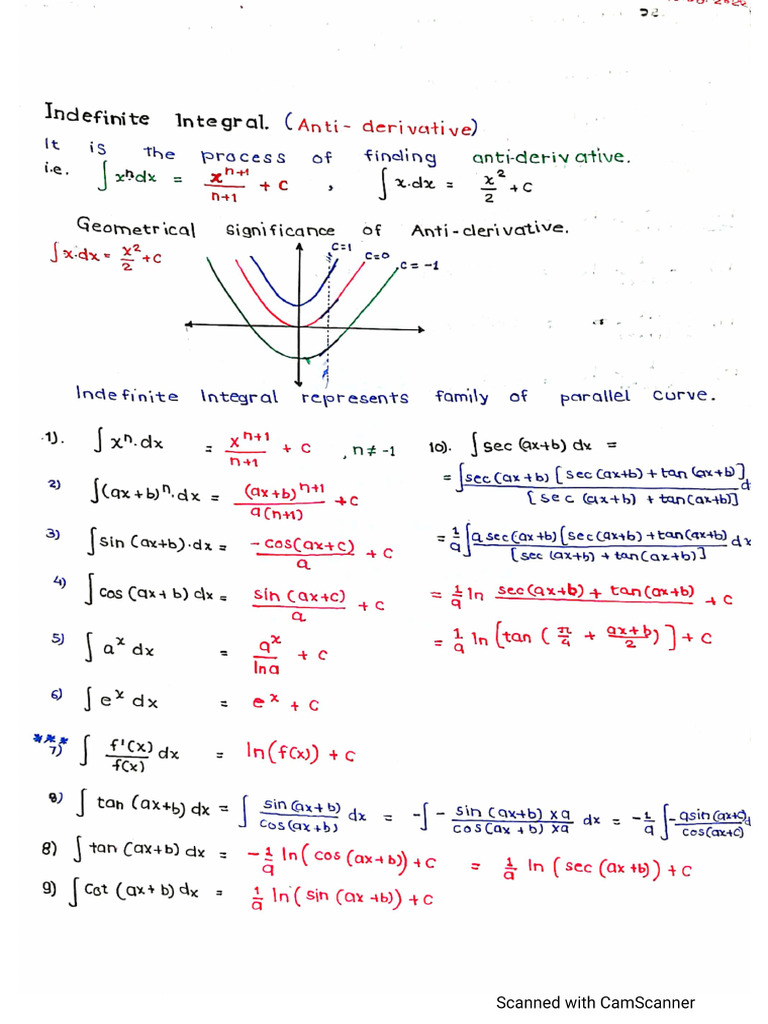 Integrals | PDF