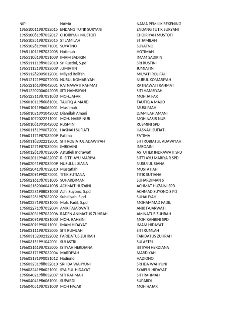 TW4 GEL 1 2025 | PDF