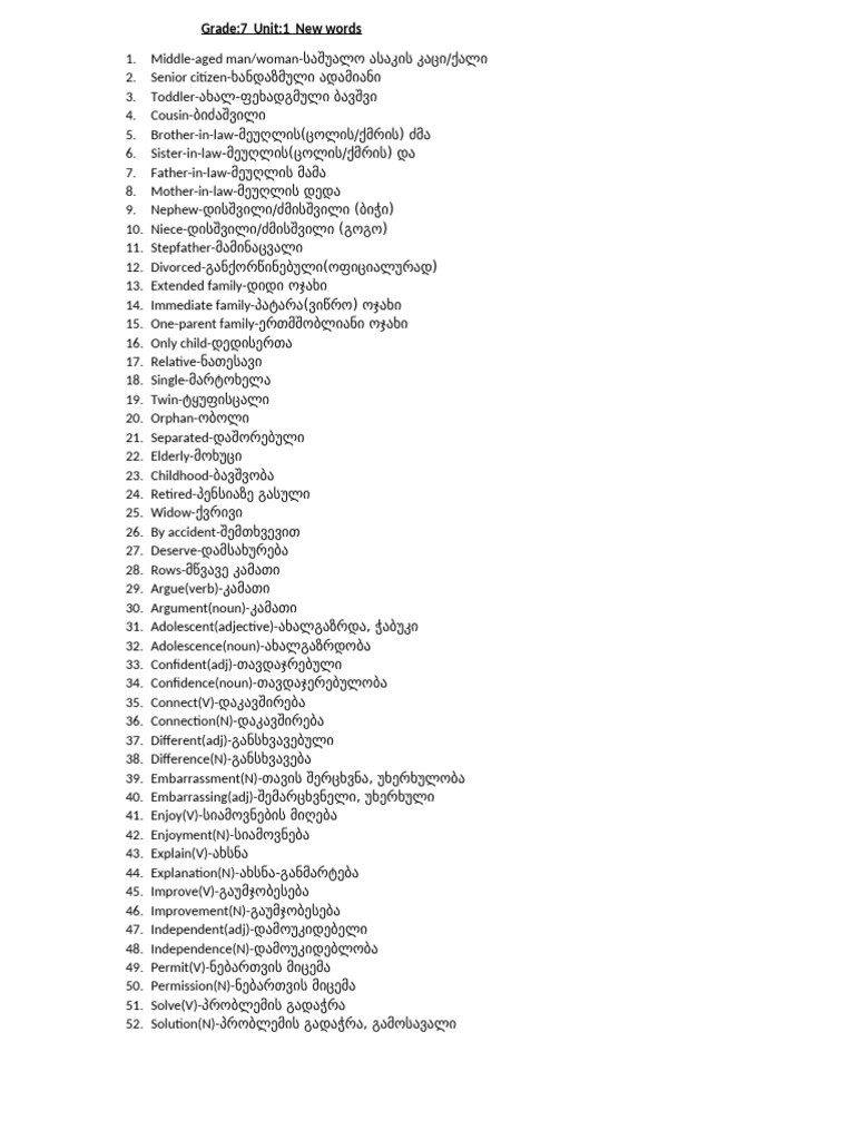 Grade 7 Unit1 New Words | PDF