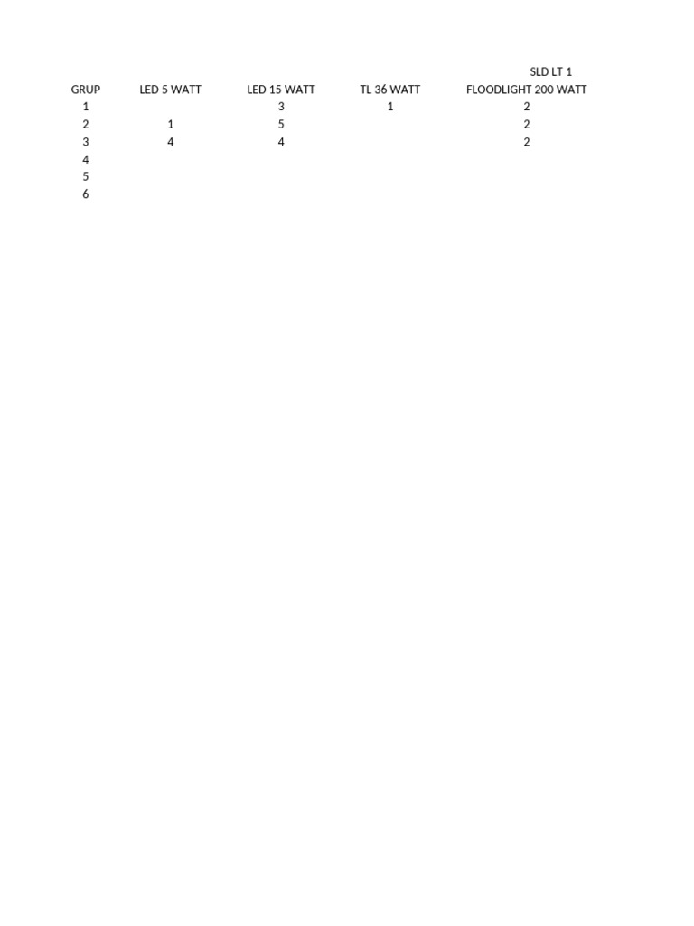 Futs All LLLLL | PDF