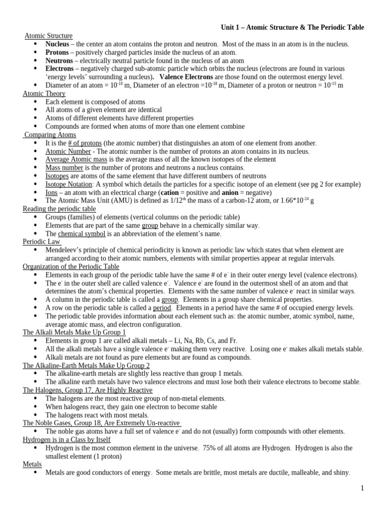 Atomic Structure and Periodic Table Overview | PDF | Atoms | Ion
