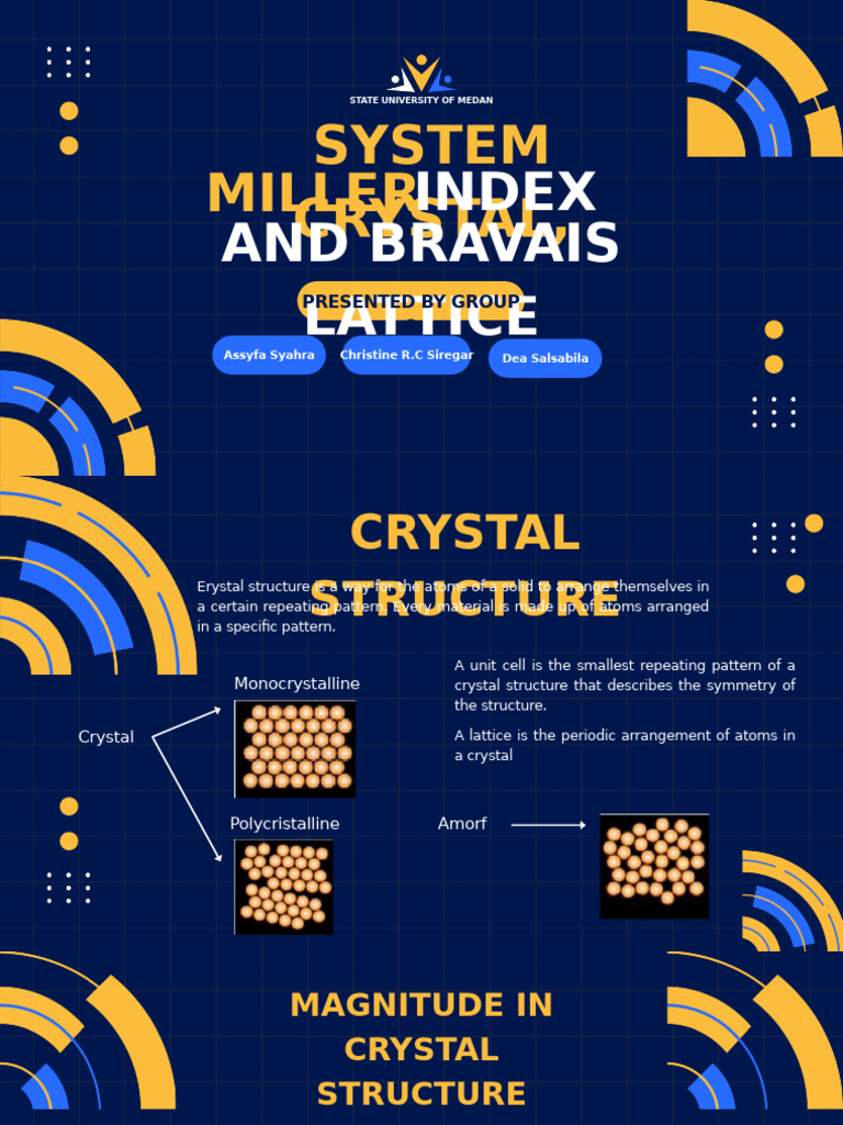 G3. Crystal System, Miller Index and Bravais Lattice | PDF | Crystal ...
