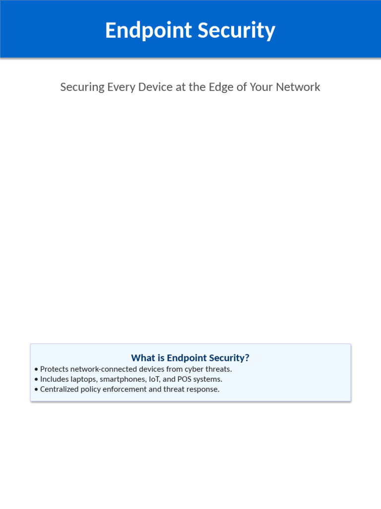 Beautiful - Endpoint - Security - Deck For Cyber Security | PDF