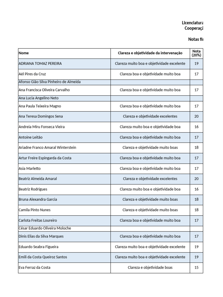 Comentários à Participação Na Simulação - V2 | PDF