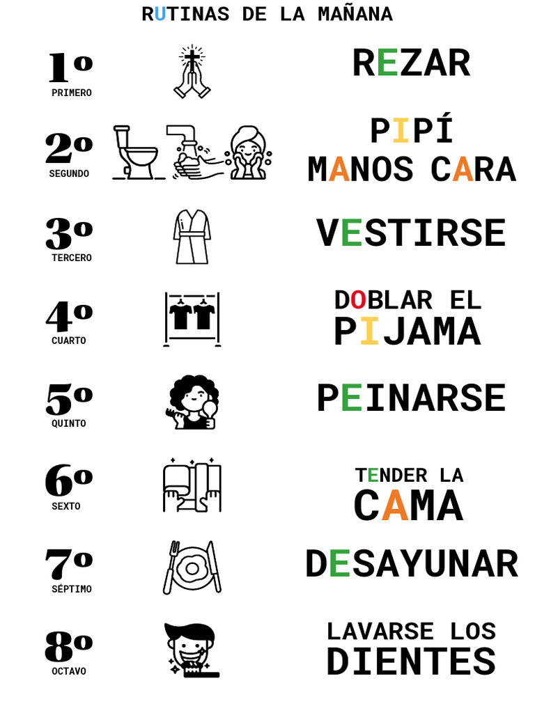 Rutinas de La Mañana 2 | PDF