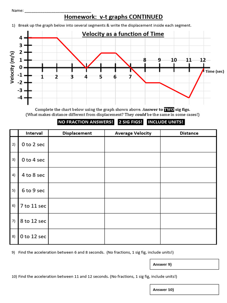 HonPhys - VT Graphs Continued HW | PDF