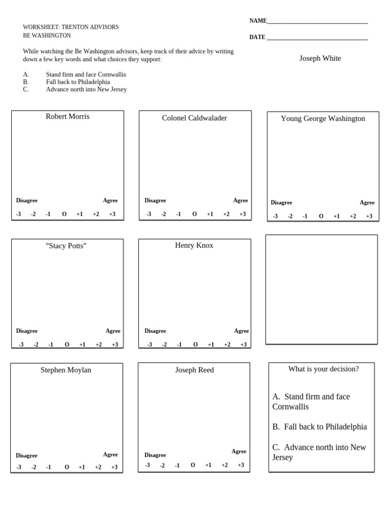 Be Washington Trenton Graphic Organizer | PDF | Founding Fathers Of The ...
