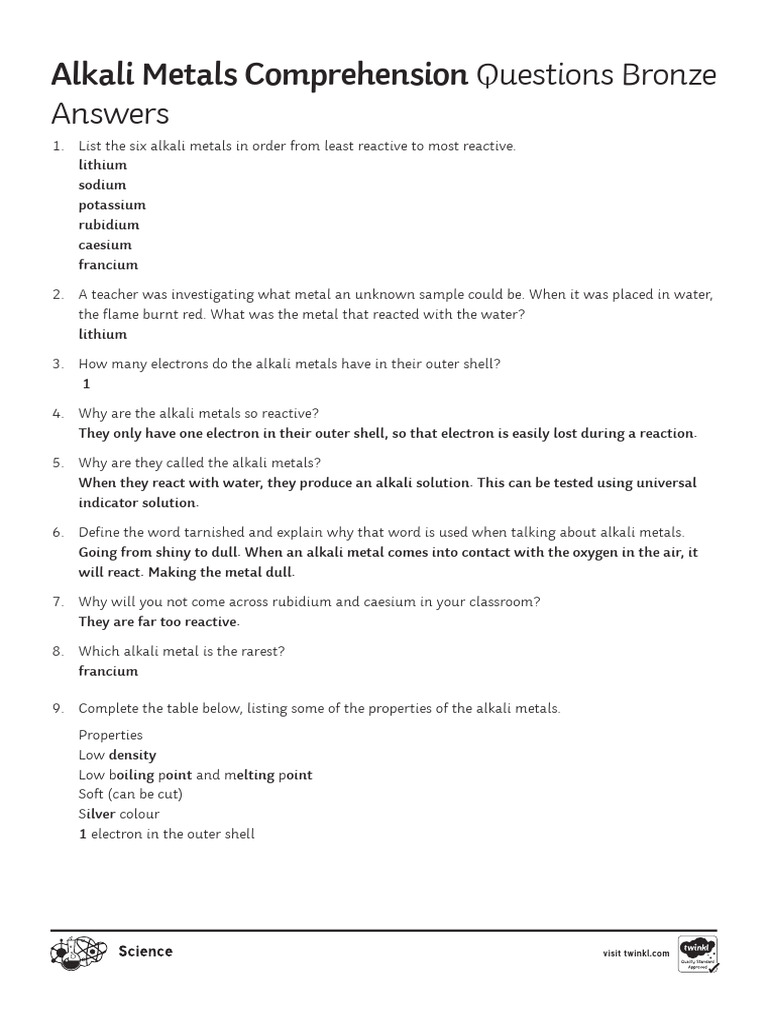 Alkali Metals: Key Facts & Reactions | PDF