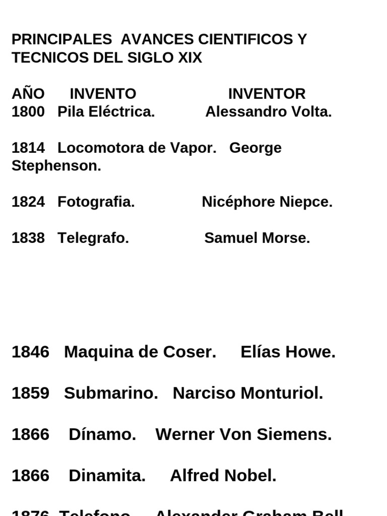 2. PRINCIPALES AVANCES CIENTIFICOS Y TECNICOS DEL SIGLO XIX | PDF