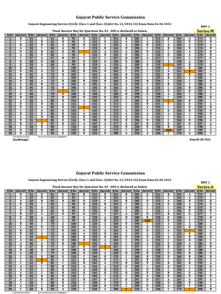 FAKC-51-202425 | PDF