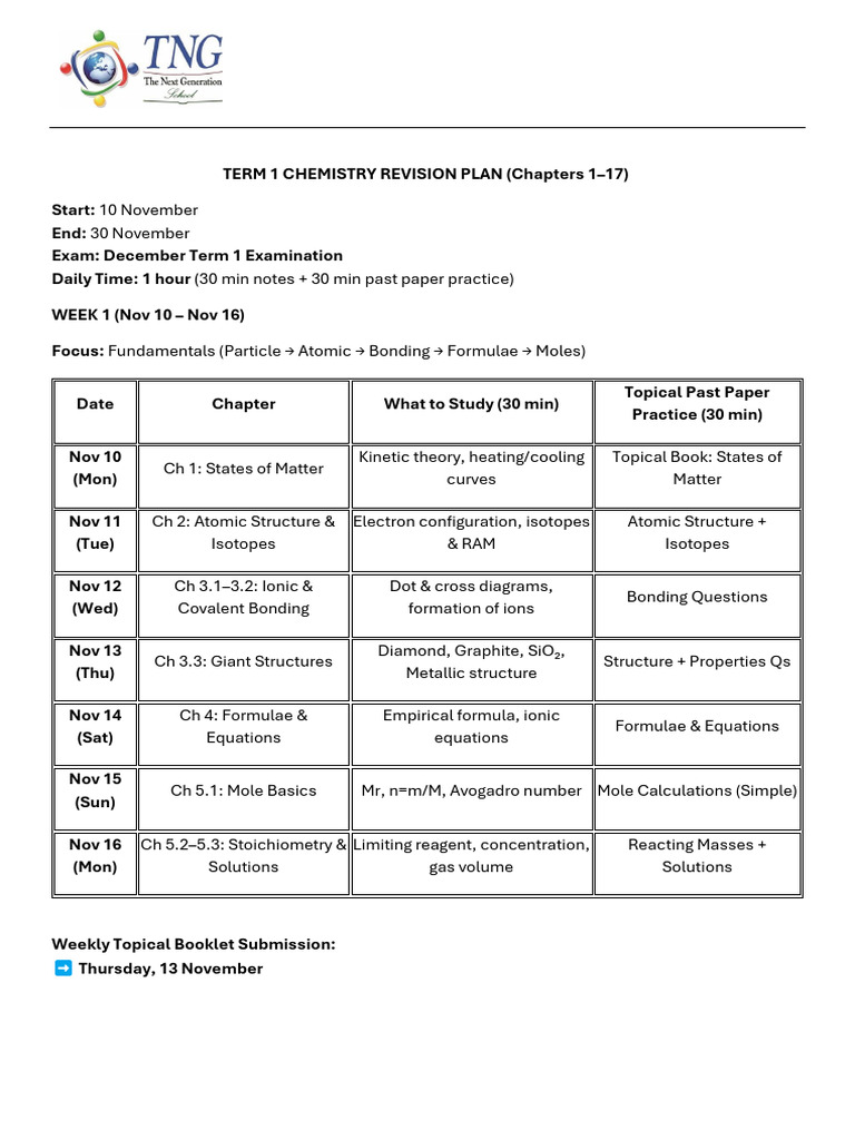 Term 1 Chemistry Revision Schedule | PDF | Chemical Reactions ...