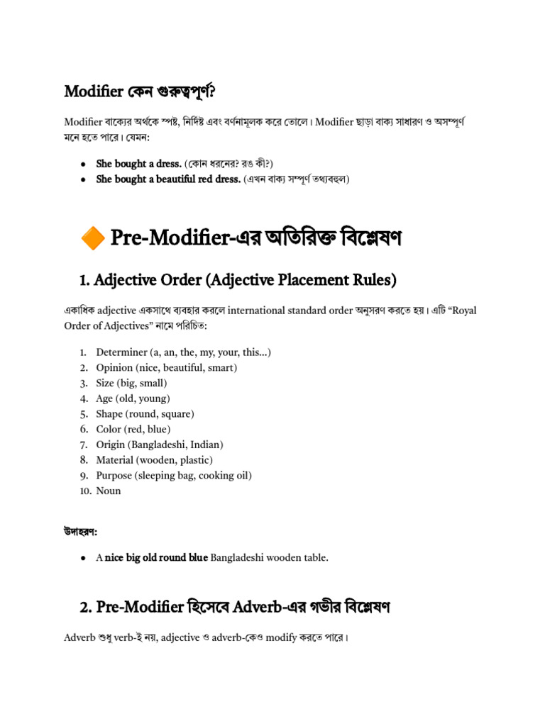 Modifier | PDF