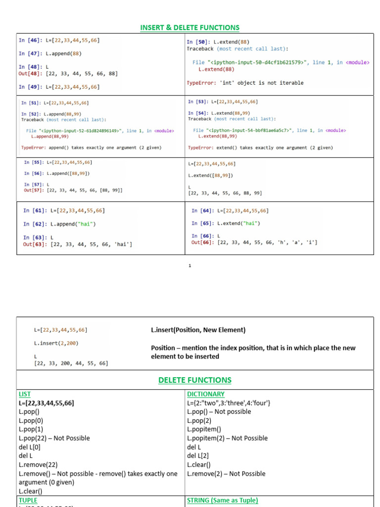 Insert (List) and Delete Functions | PDF
