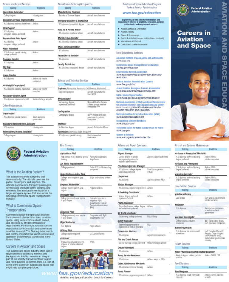 Careers in Aviation and Space | PDF | Federal Aviation Administration ...