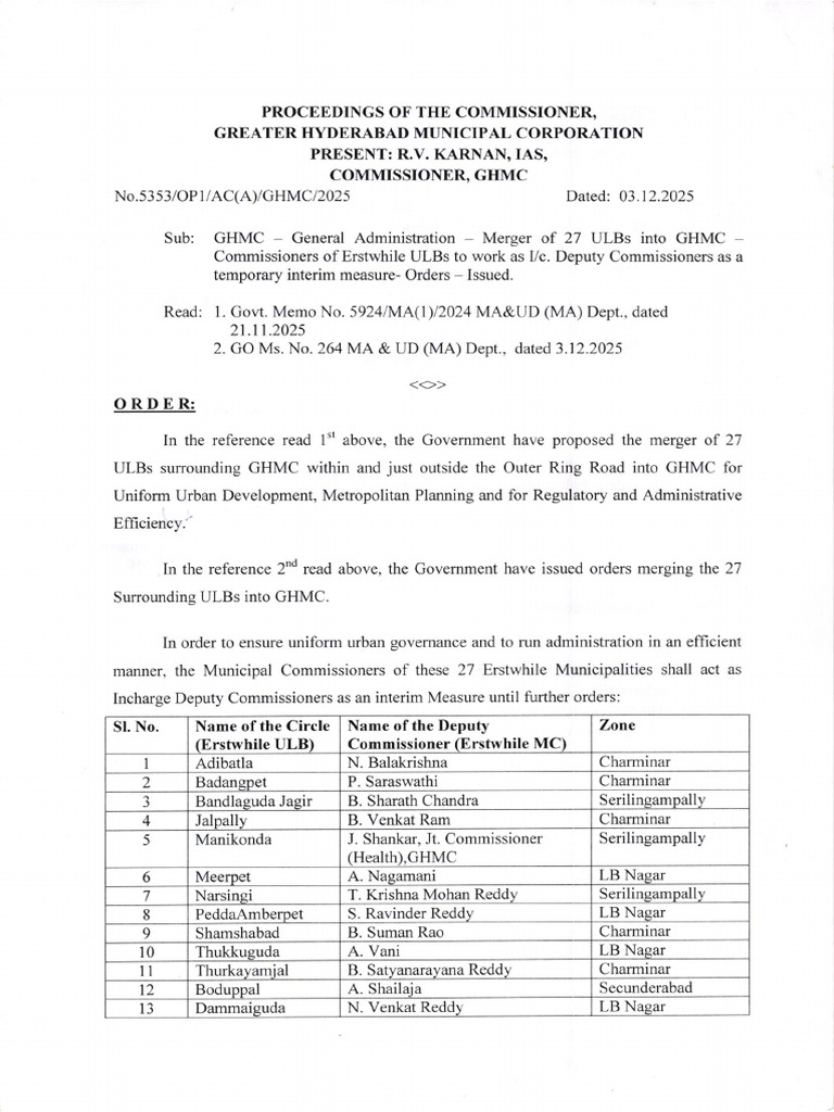 GHMC - Proc No 5353 - Merger of 27 ULBs Into GHMC | PDF