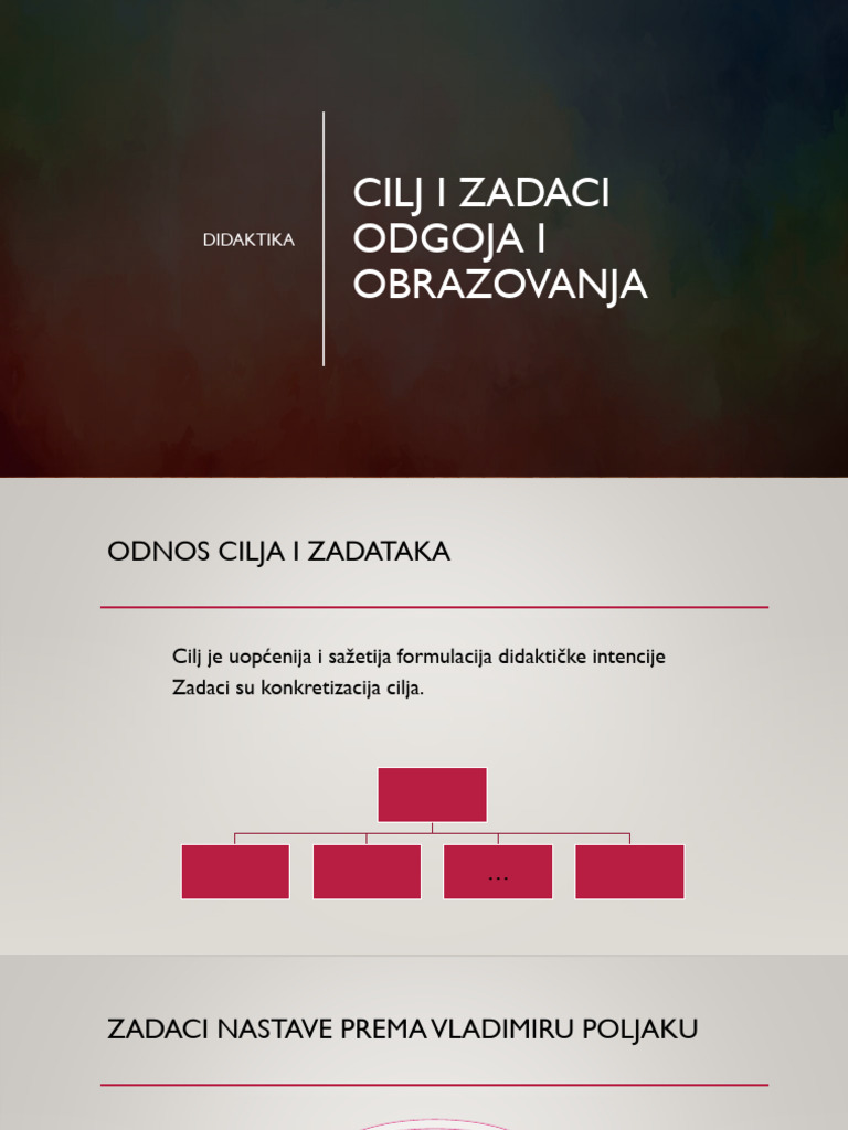 Cilj I Zadaci Odgoja I Obrazovanja | PDF