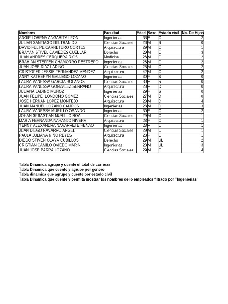 Actividad 9-06-2025 Actualizacion | PDF