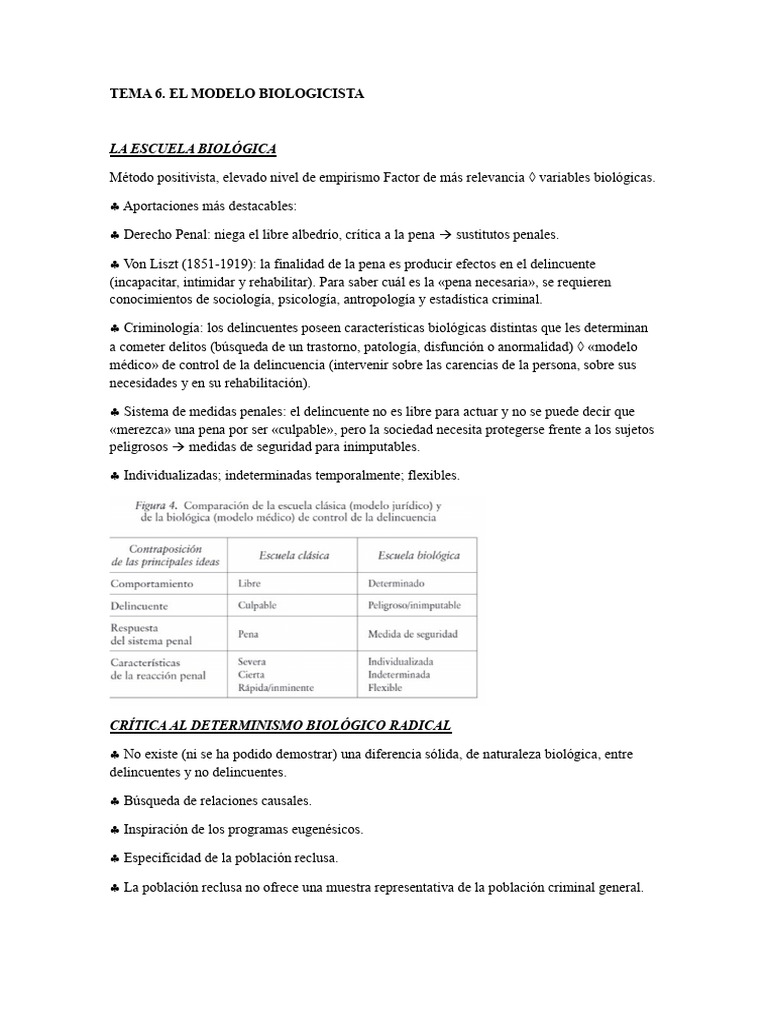 Modelo Biologicista en Criminología y Crítica | PDF | Las emociones ...