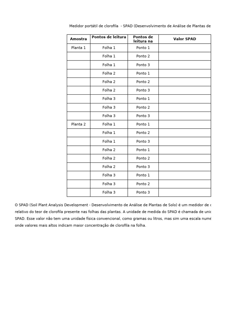 SPAD | PDF