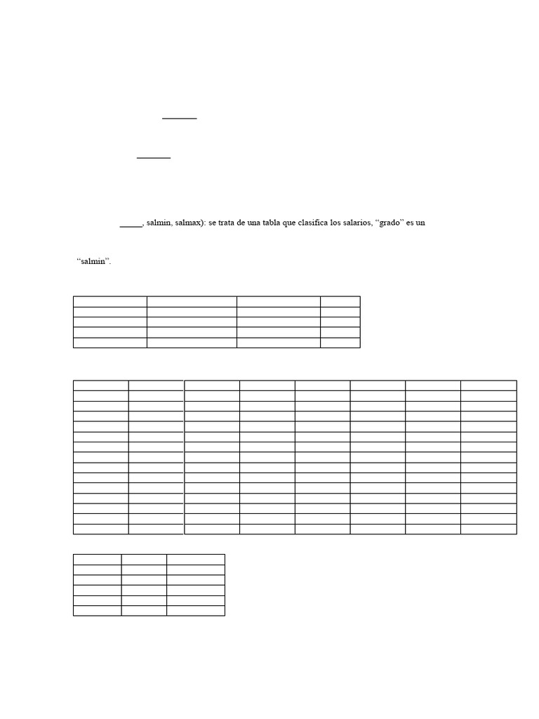Tema5 Ejercicios 2 SQL (DML DDL) Empresa | PDF | SQL | Diseño de software